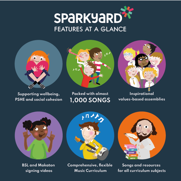 Transforming your primary school through singing and Arts Award